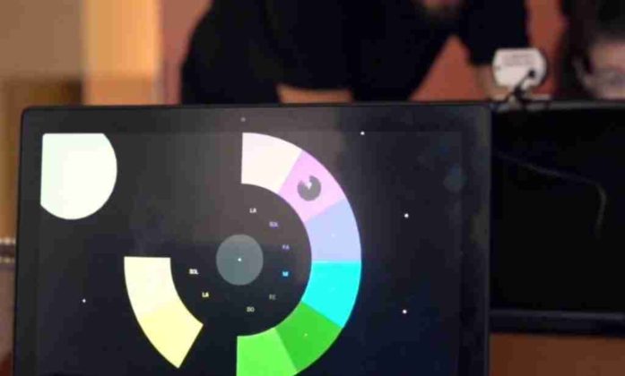 Conheça o Eyeharp, instrumento musical que é tocado com os olhos